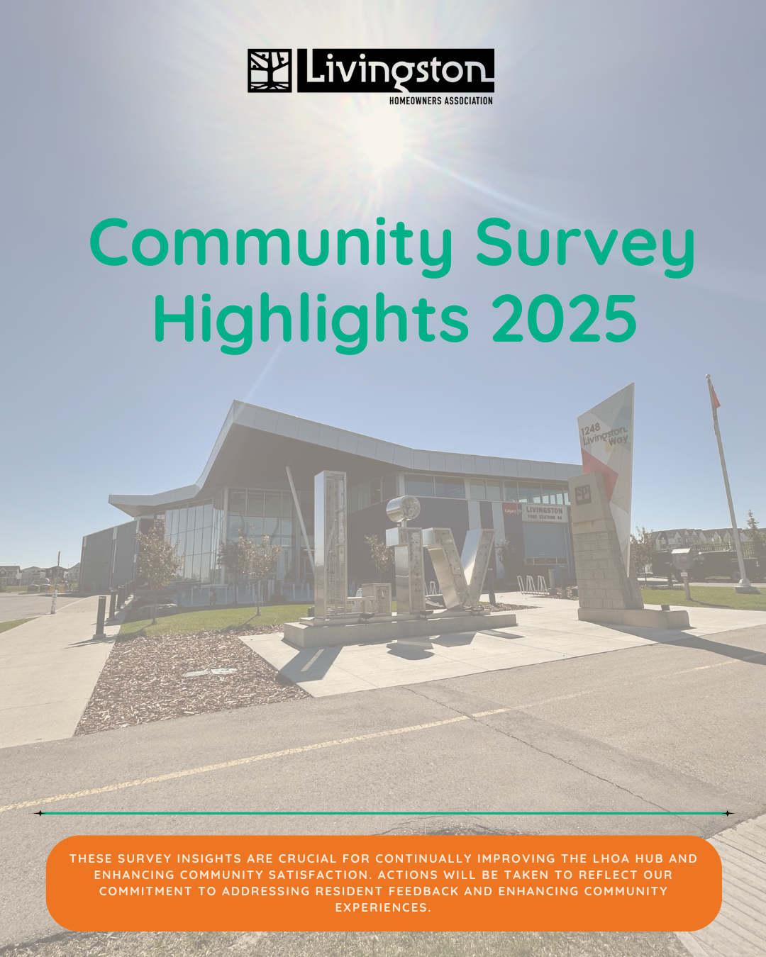 Community Survey Highlights 2025 - Livingston Homeowners Association